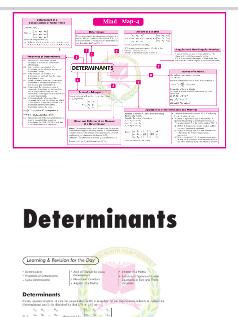 Study Materials (Determinants) | PDF | Algebra | Functional Analysis