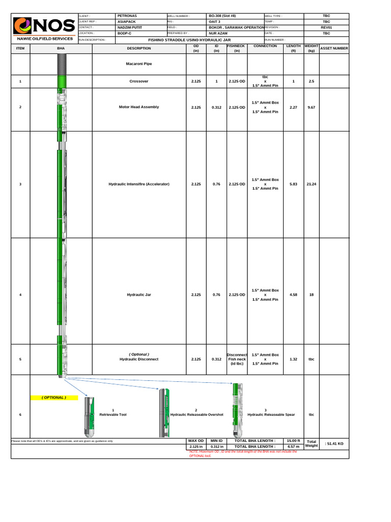 Fishing BHA Diagram A | PDF