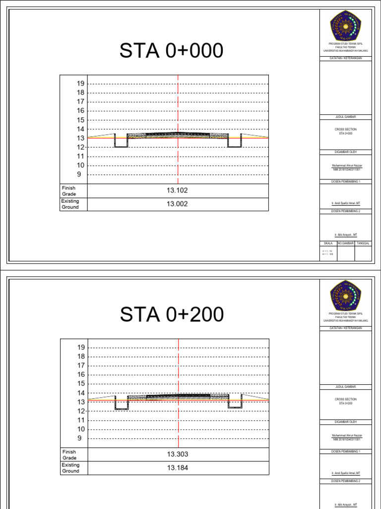CROSS SECTION (1) | PDF