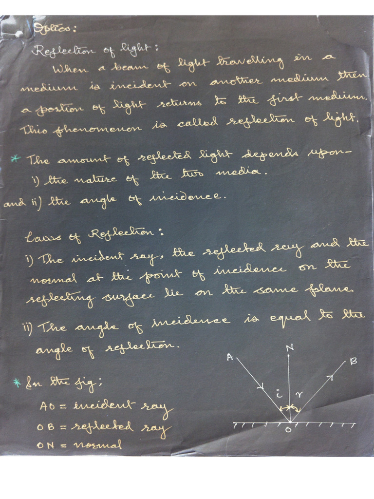 Reflection of Light Notes | PDF