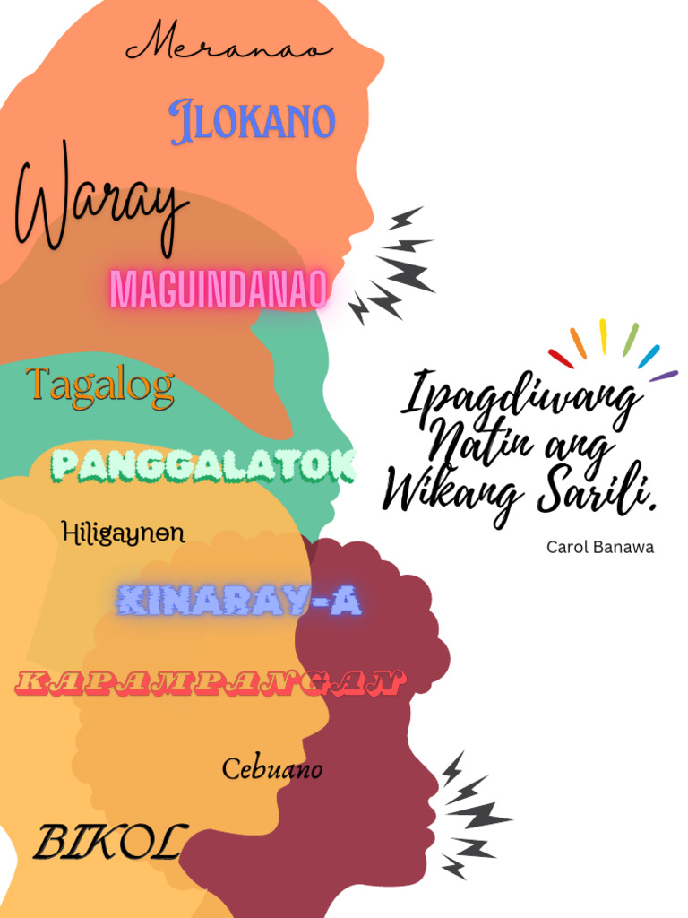 Life AND WORKS OF RIZAL COLLAGE | PDF