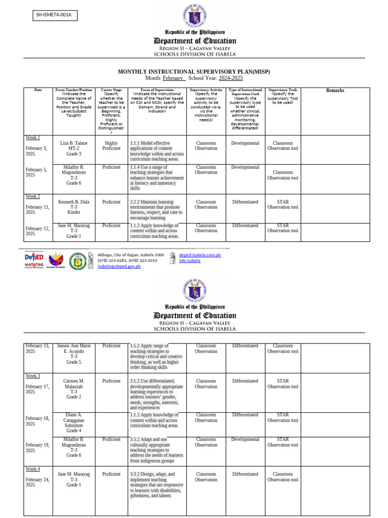 Sh-Ismeta-001a Msip Cmacerit | PDF | Teachers | Curriculum