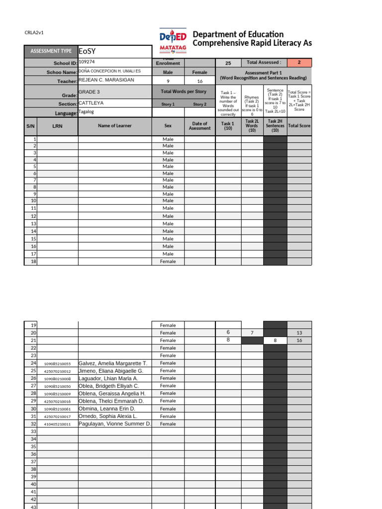 CRLA2 Grade3TagalogScoresheet v1 | PDF | Reading Comprehension ...