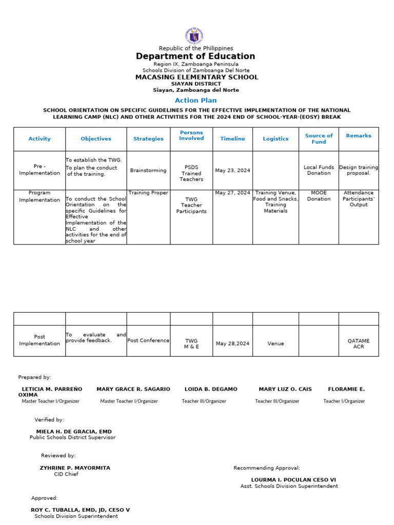 Action-Plan-NLC | PDF