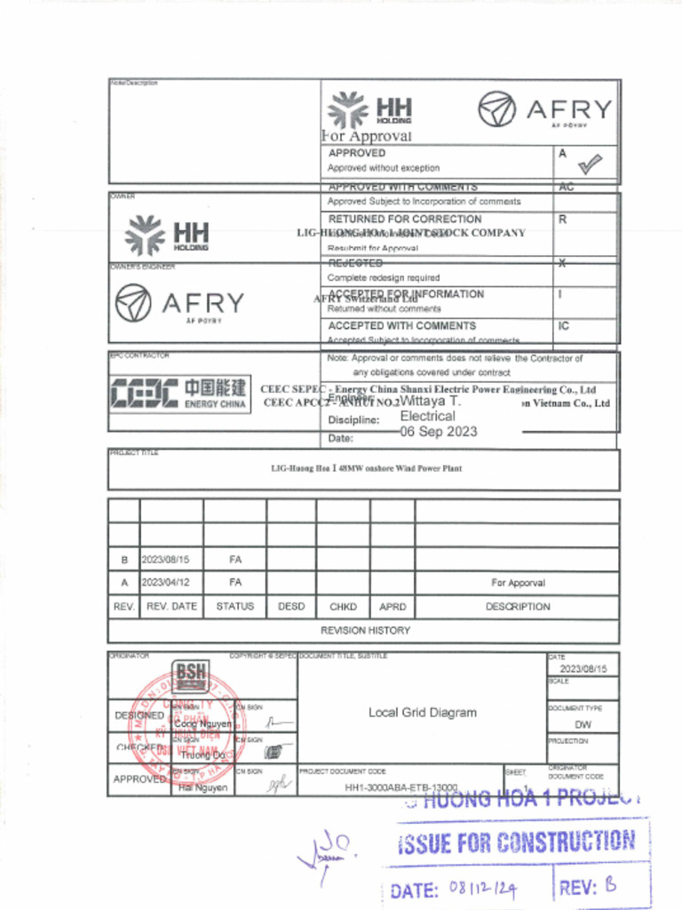 HH1-3000ABA-ETB-13000 - B Local Grid Diagram | PDF