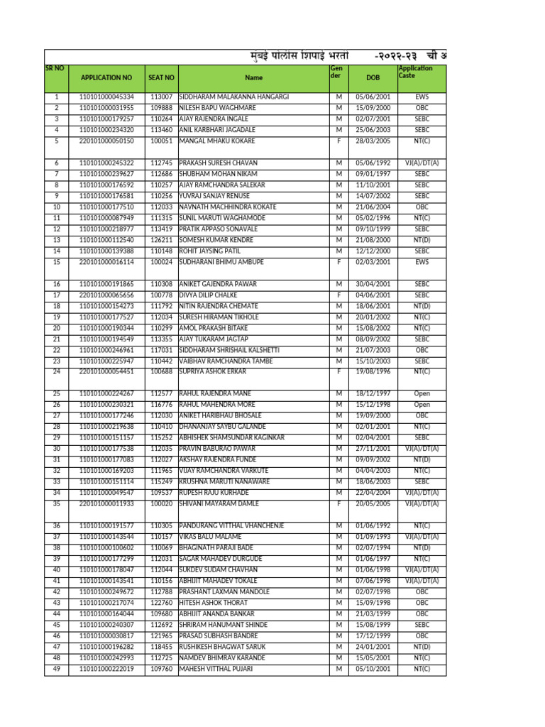 CP Select | PDF | Transitional Justice | Discrimination