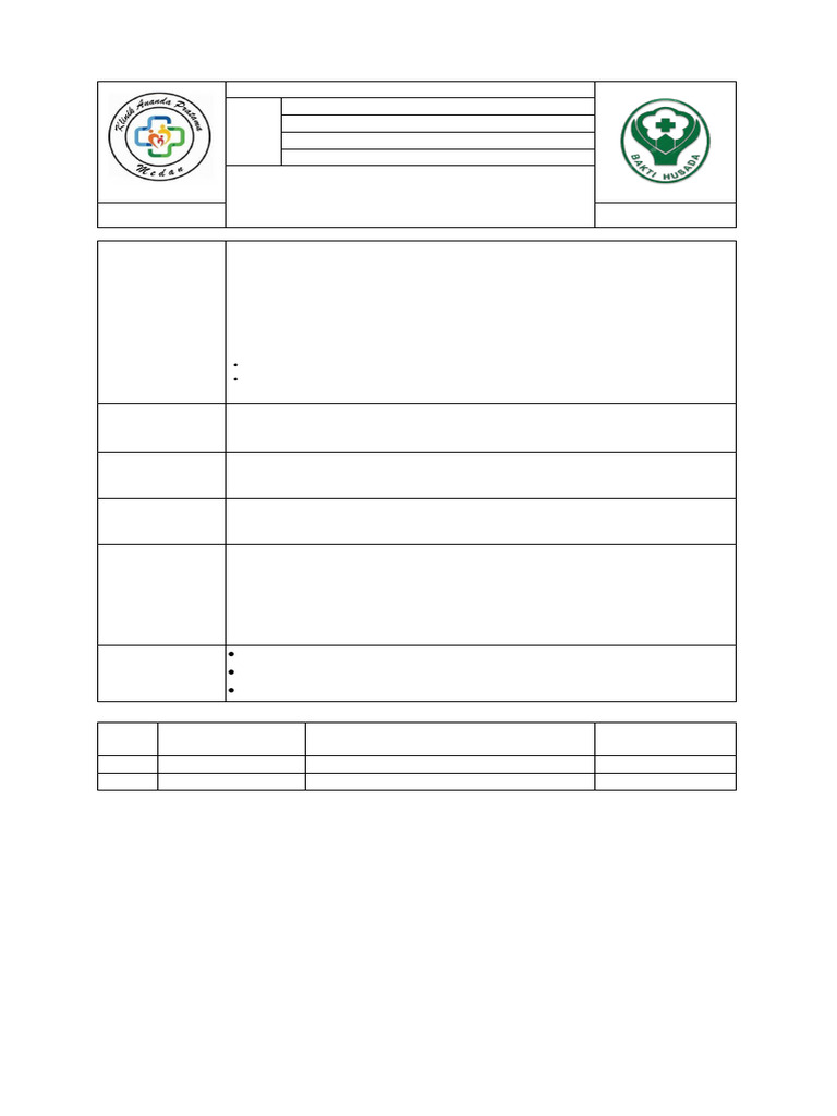 S.2.2.ep 1,1 Sop TTG Identifikasi Pasien Klinik Ananda Pratama | PDF