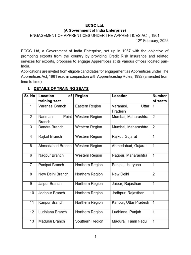 1 - 182839 - Apprenticeship Advertisement FY 2024-25 Final | PDF ...