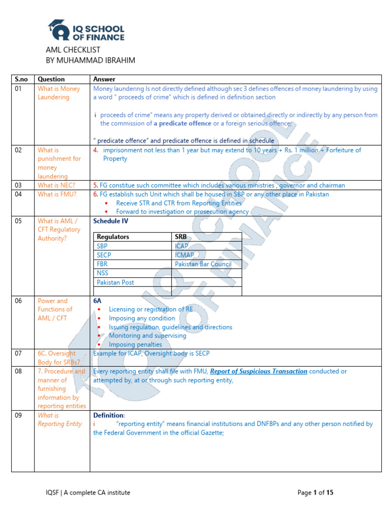 Aml Checklist by Sir Mi | PDF | Banks | Insurance
