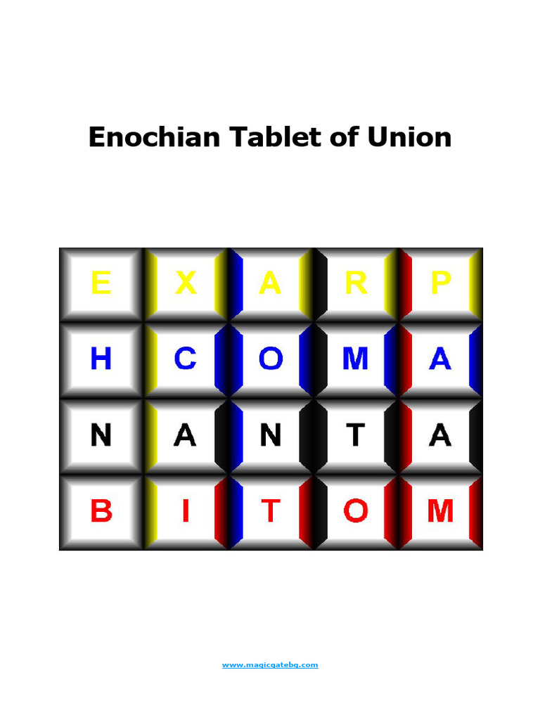 Enochian Tablet of Union | PDF