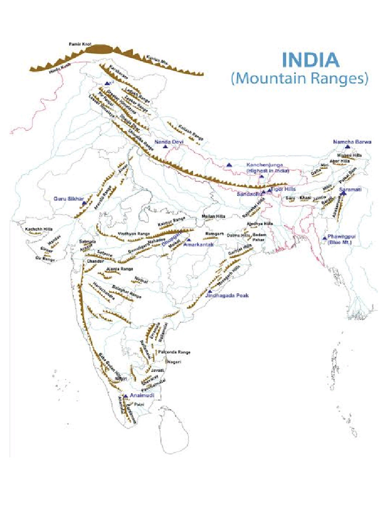 Mountain Ranges | PDF
