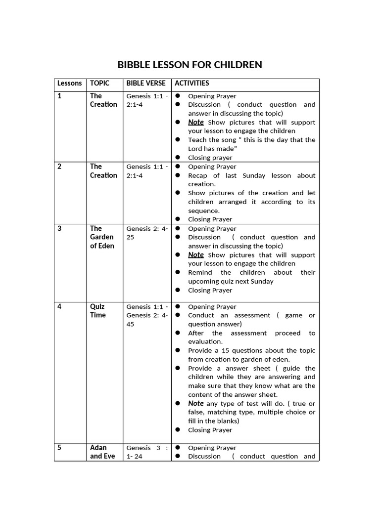 Bibble Lesson For Children | PDF | Cain And Abel | Old Testament Books