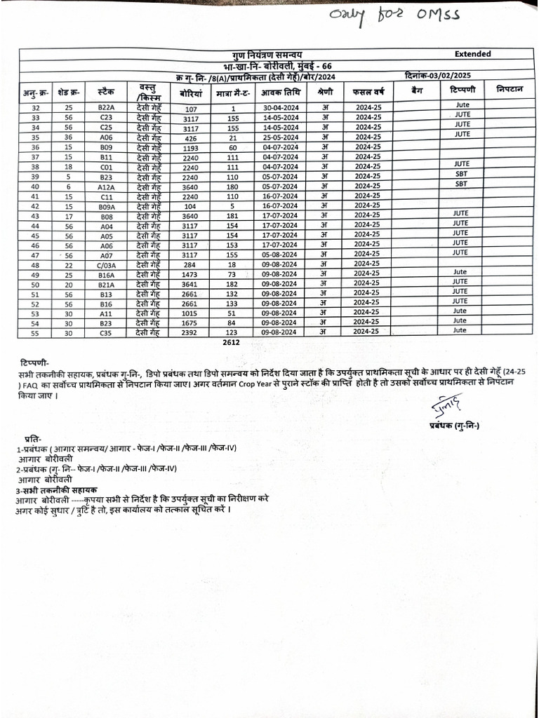 Wheat Priority OMSS | PDF