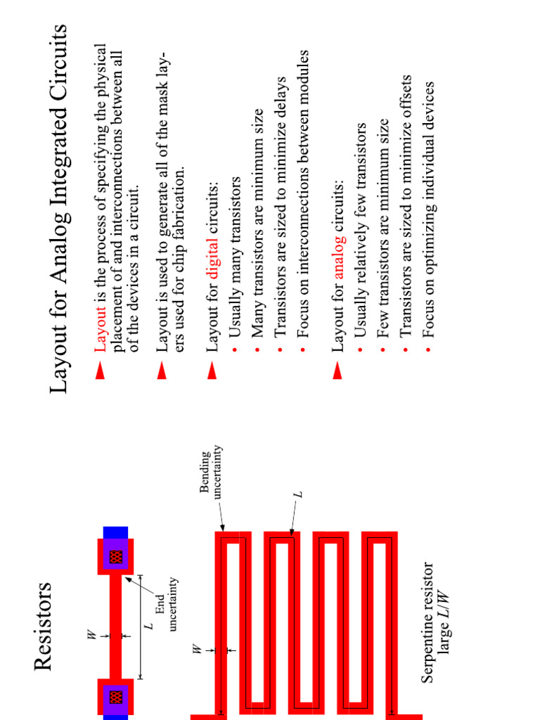 Layout Design 1 | PDF
