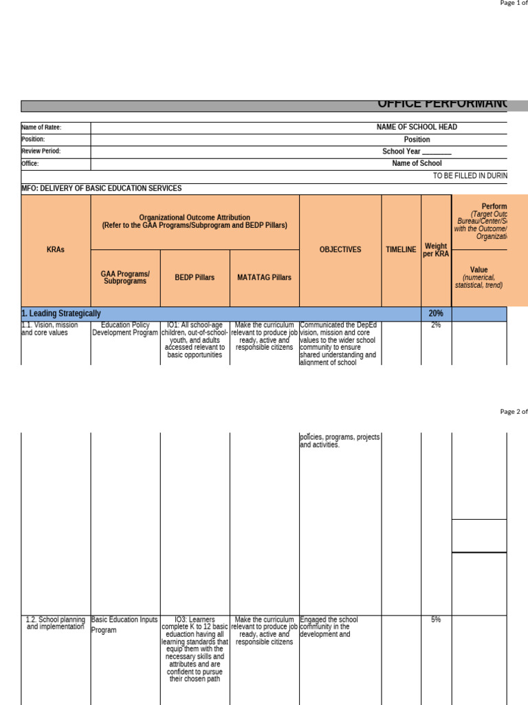 OPCRF SH | PDF | Educational Assessment | Learning