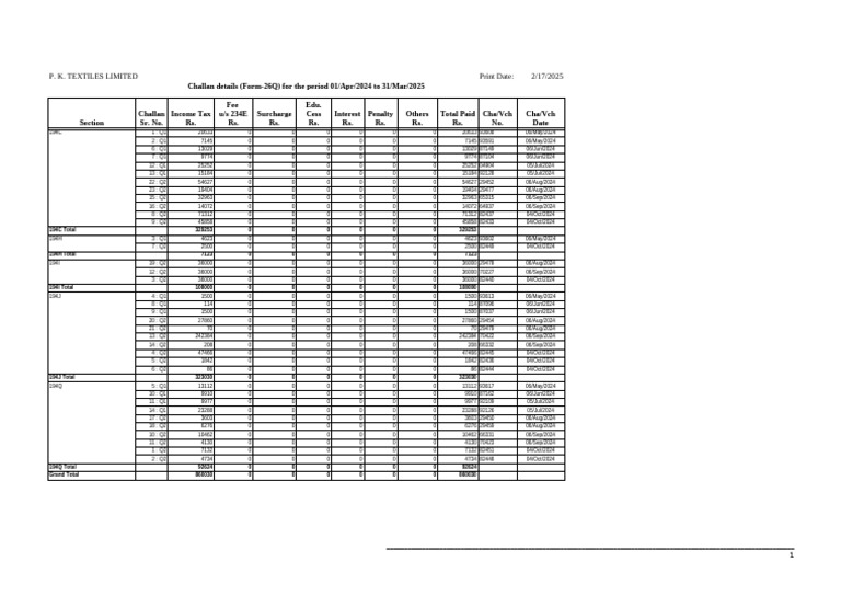 Form 26 - Challan Register 2025 | PDF | Service Industries