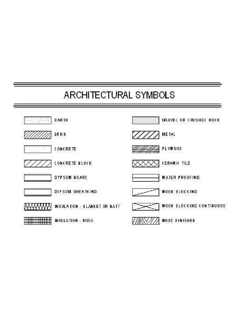 Architectural Symbol | PDF
