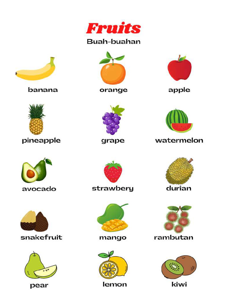 FRUITS | PDF