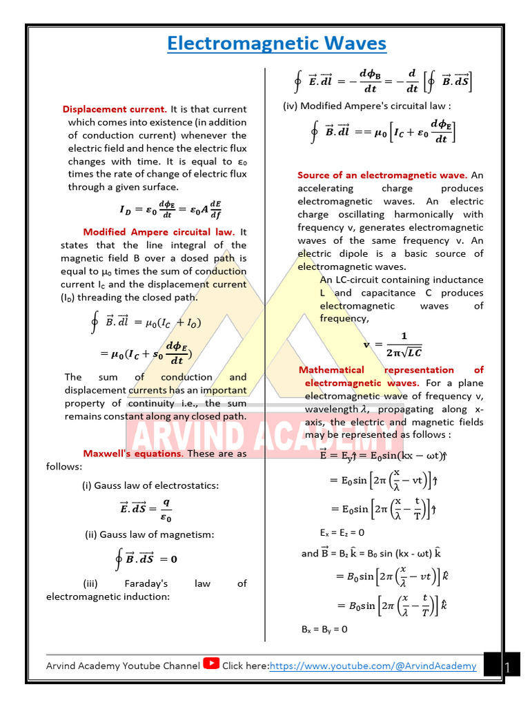 Chap 8 Electromagnetic Waves - 53066035 - 2025 - 02 - 05 - 20 - 44 ...