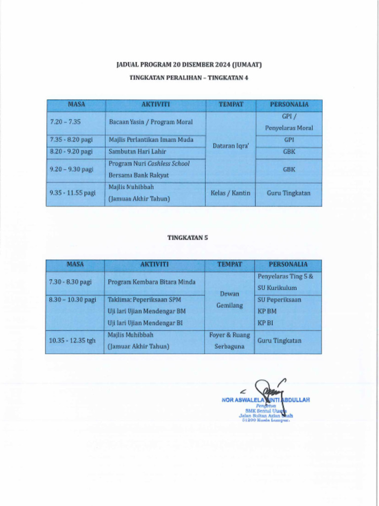 Jadual Program 20122024 | PDF