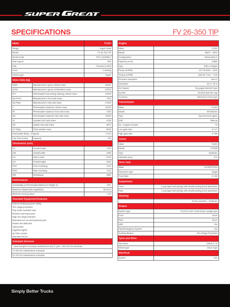 Heavy-Duty Tipper Truck Specs | PDF | Truck | Anti Lock Braking System