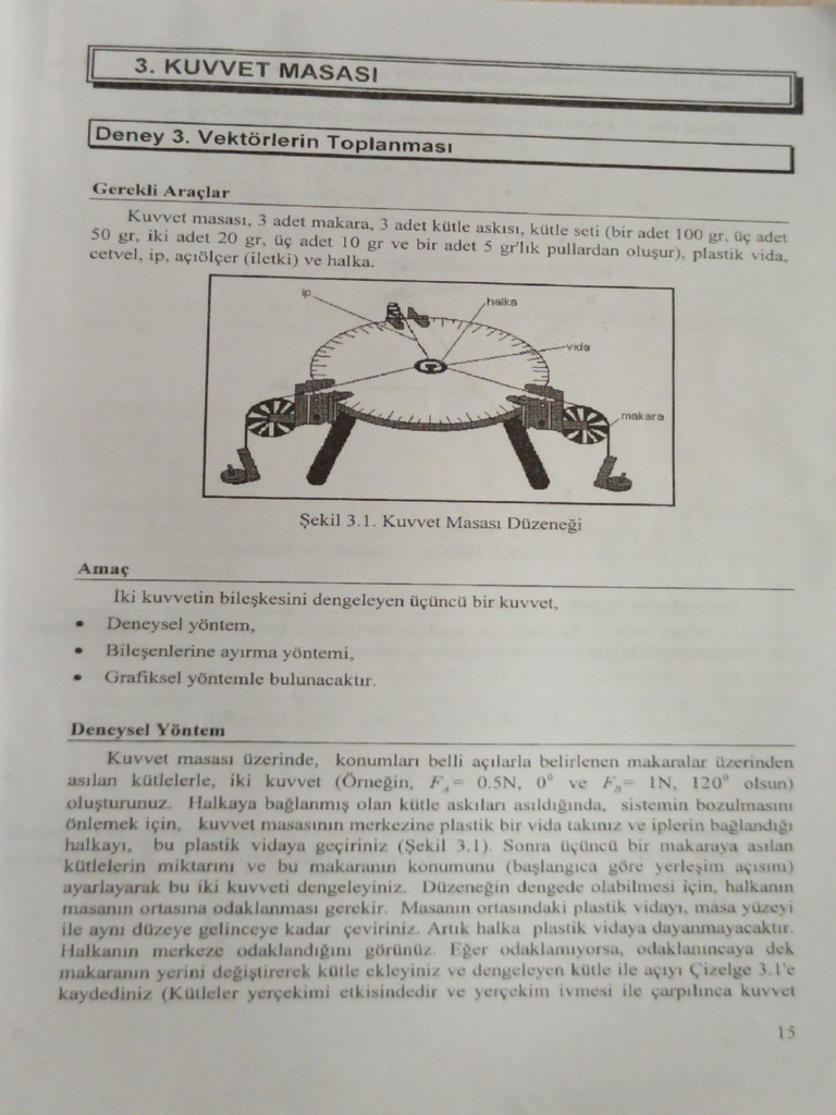 Kuvvet Masası | PDF