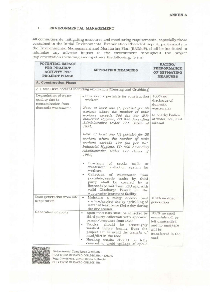 Approve Impact Mitigation Plan | PDF