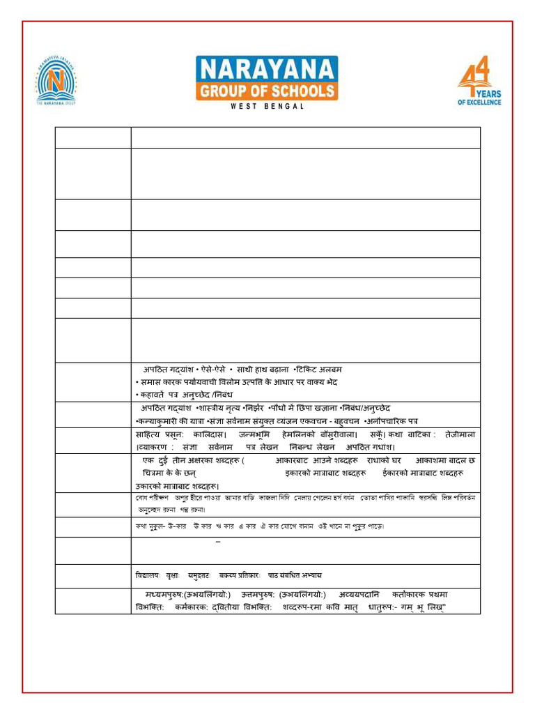 Final - Class - Vi - Ix Half Yearly Examination Syllabus-2023-24 | PDF