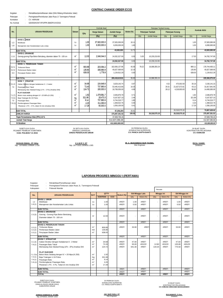 Format Back Up Data Bangunan | PDF