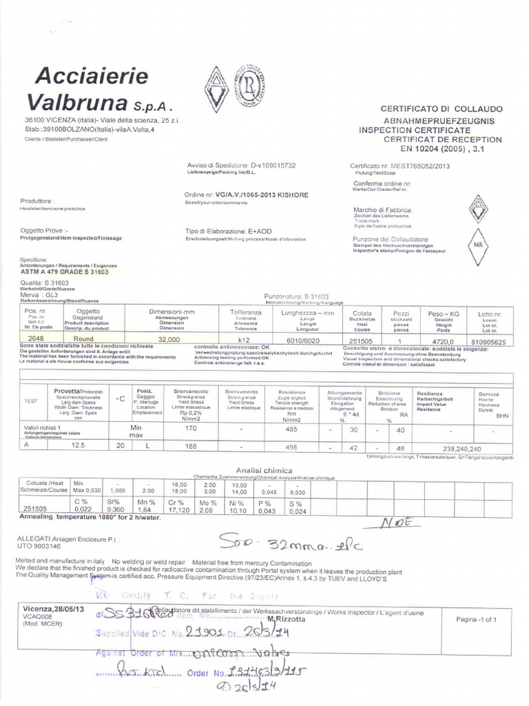 Unicorn Valves TC 21901 | PDF