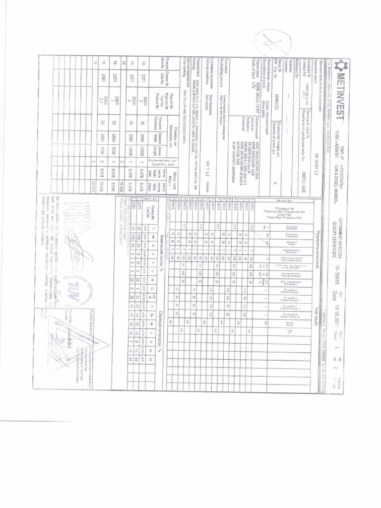 516 Grade 70 Plate | PDF