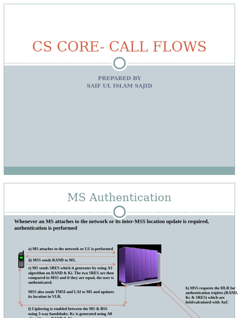 CS Core ALL Call Flows | PDF | Telecommunications | Radio Resource ...
