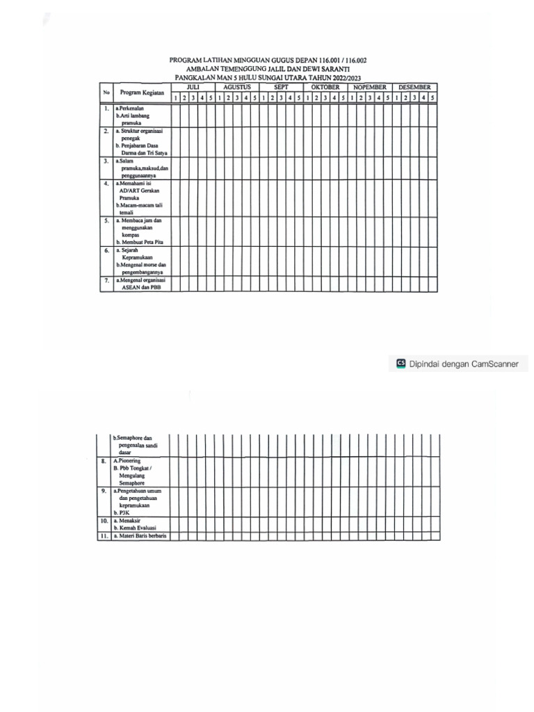 Contoh Program semester | PDF