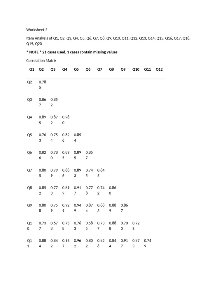 NOTE 21 Cases Used, 1 Cases Contain Missing Values | PDF