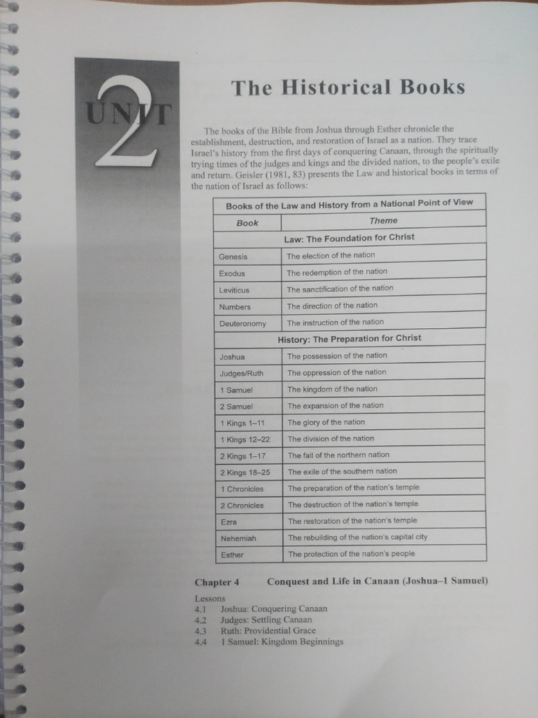Historical Books | PDF