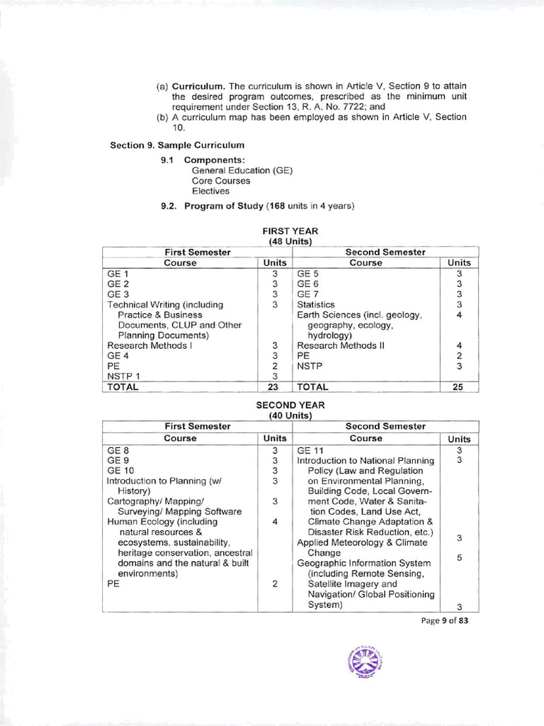 CMO No. 60 S. 2017 Policies Standards and Guidelines PSG For The ...