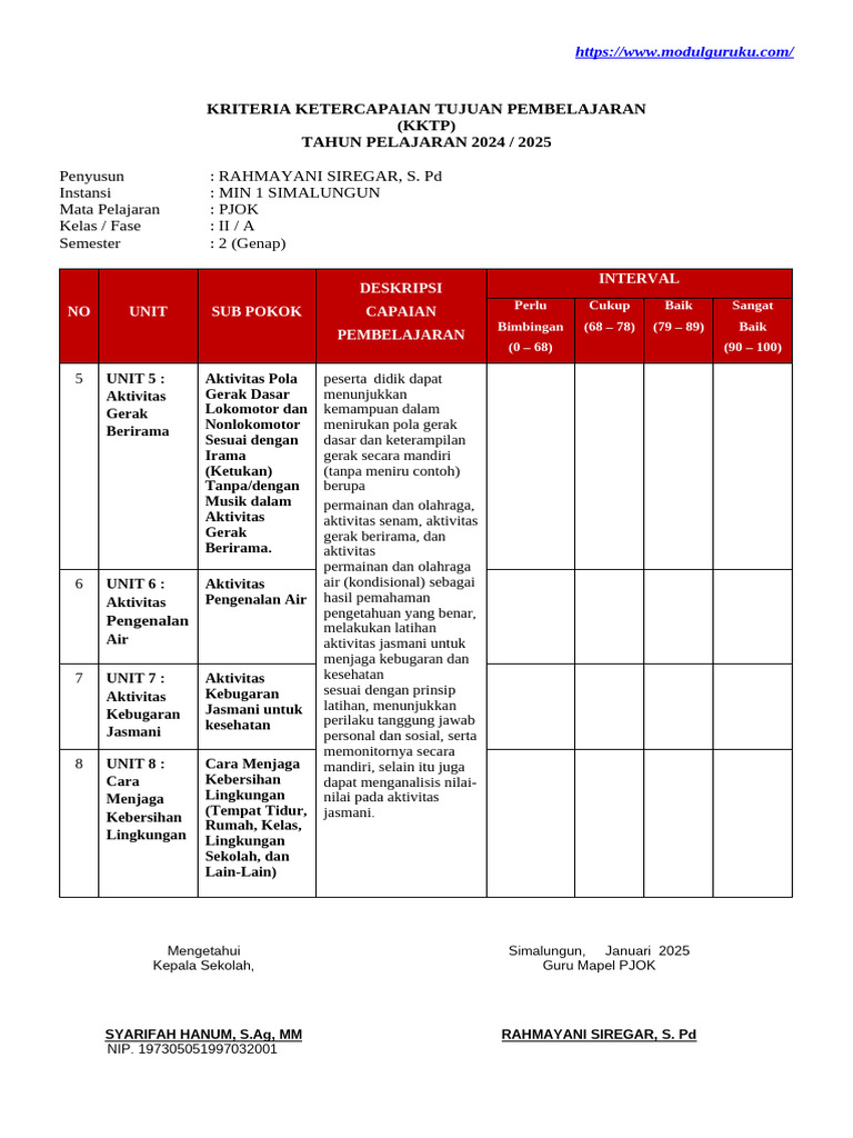 KKTP Pjok Kelas 2 SMT 2 | PDF