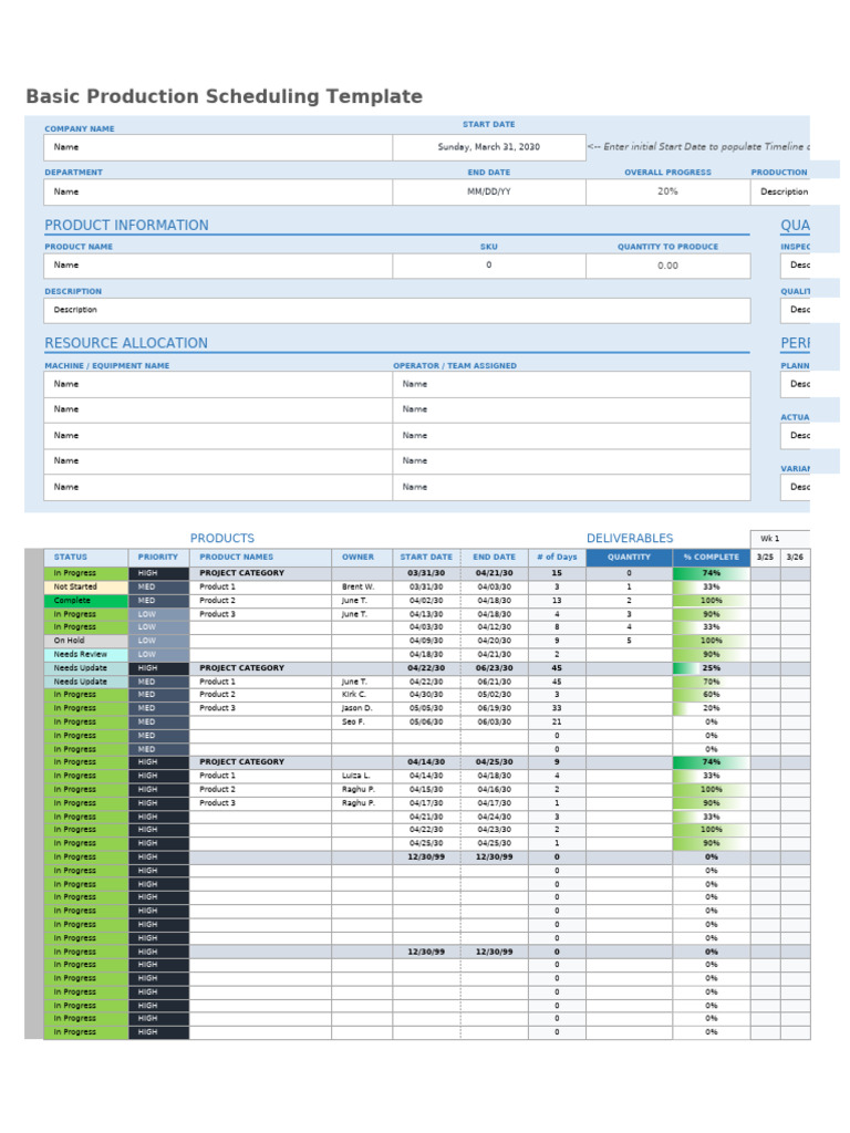 IC Basic Production Scheduling Template 12186 | PDF
