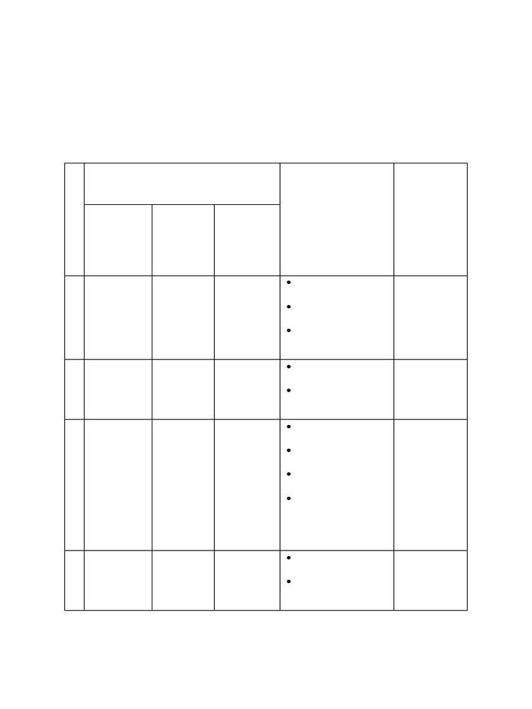 Presensi Yunika | PDF