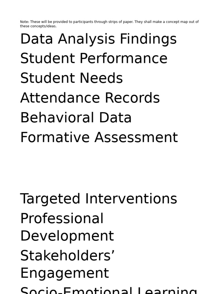 Concept Mapping for Student Performance Insights | PDF