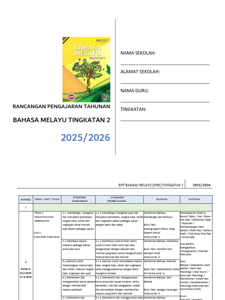 RPT BM Tingkatan 2 | PDF