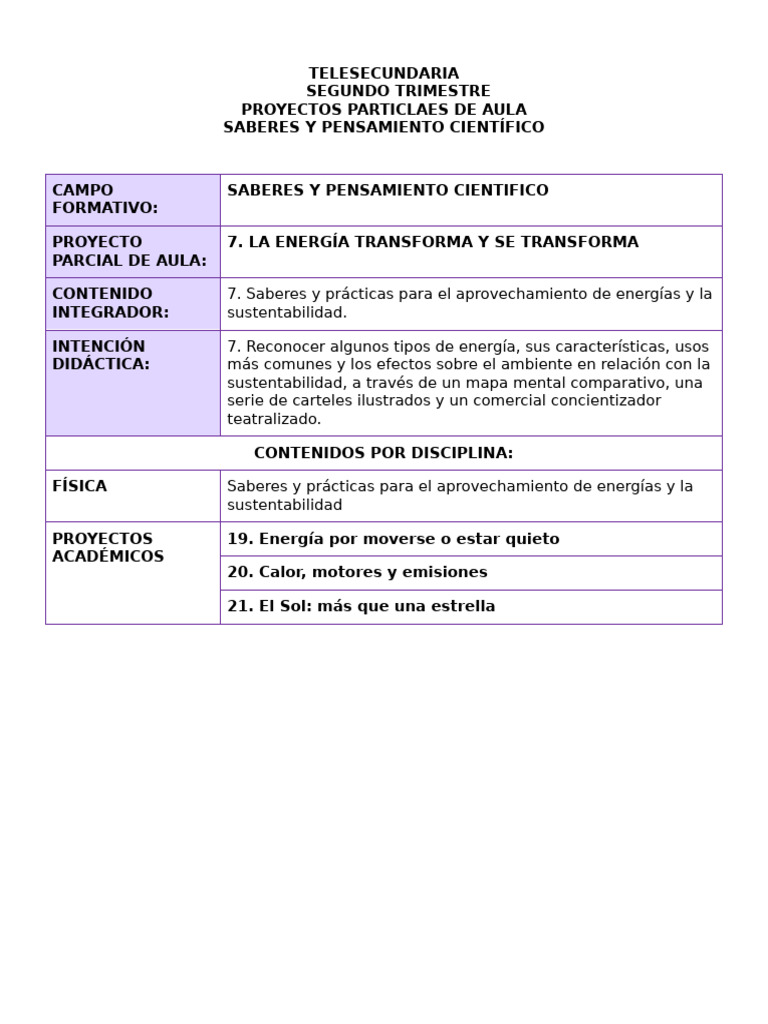 La Energía Transforma y Se Transforma | PDF | Evaluación | Gases
