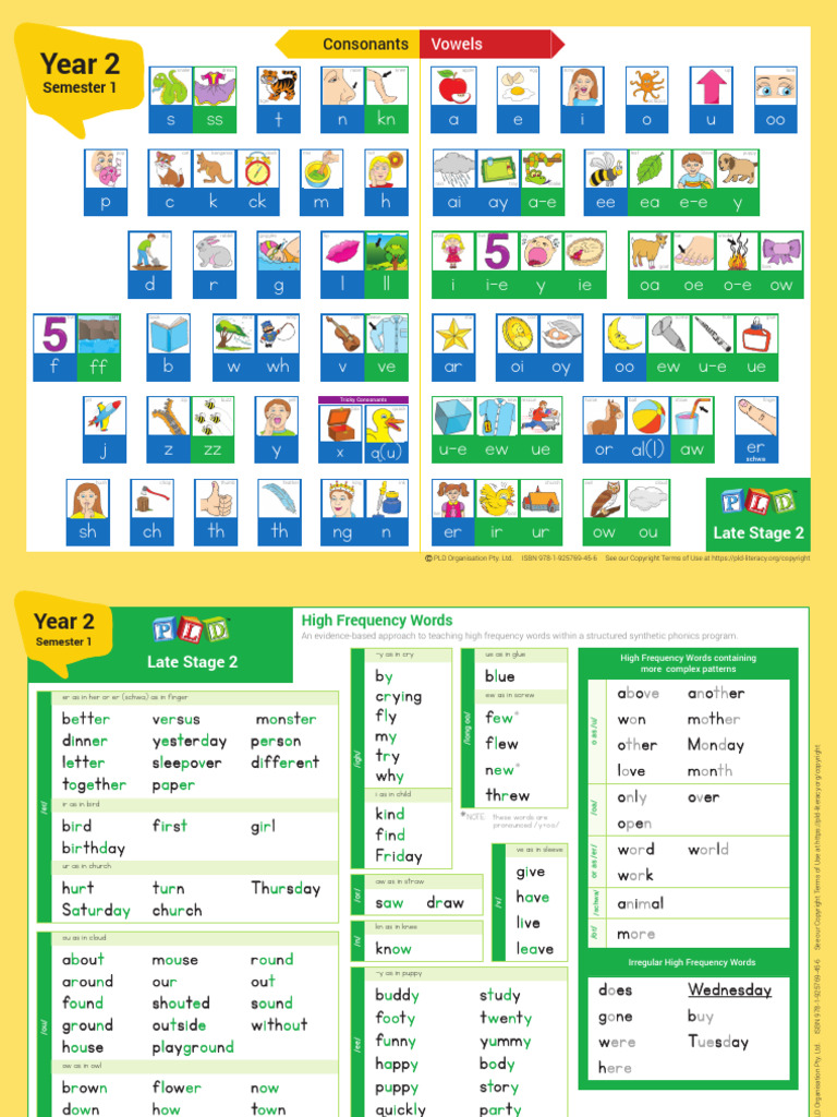 Year 2 Semester 1 Phonics and HFWs School Version Home Version 6 | PDF