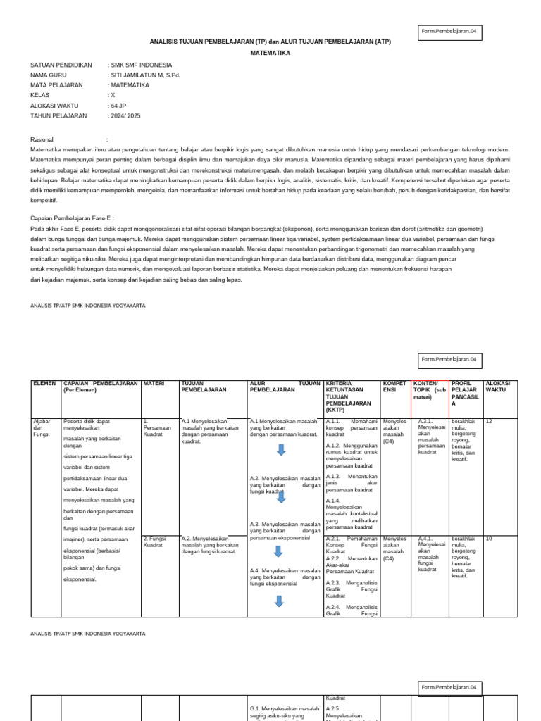 Analisis TP Dan ATP (Form - Pembelajaran.05) | PDF