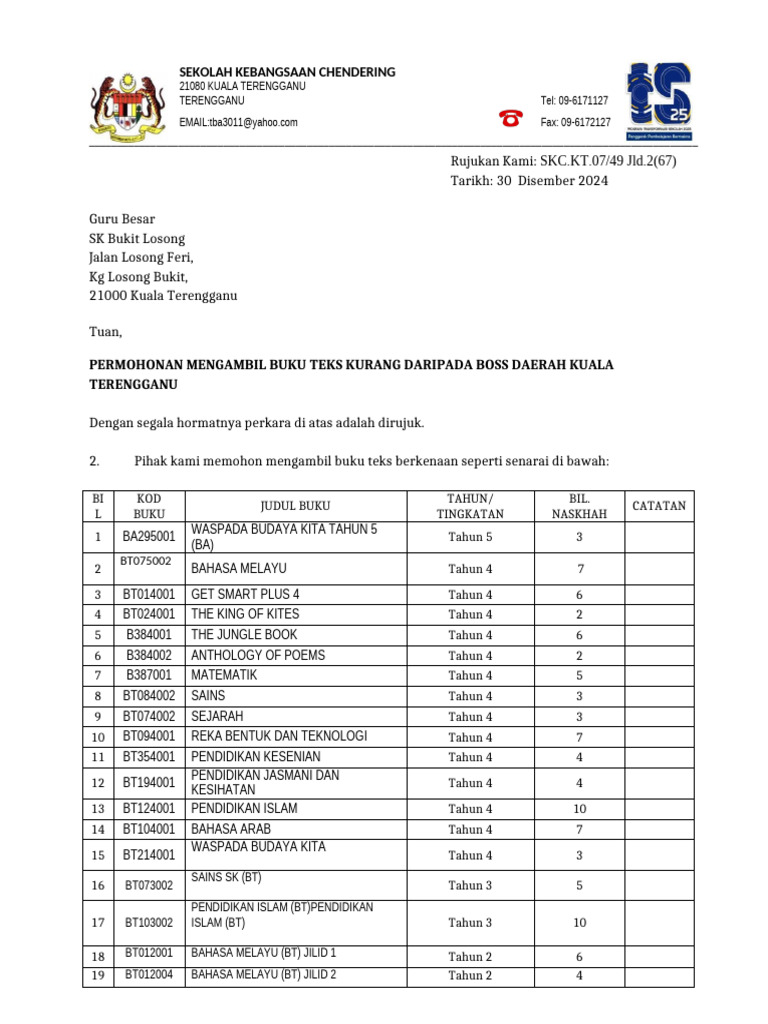 Surat Pengambilan Buku Teks Jan 2025. | PDF