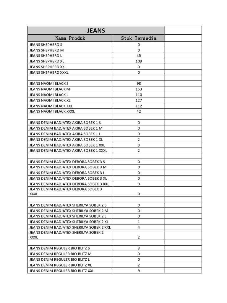 STOK LIST CELANA | PDF | Hip Hop | Magazine Publishing