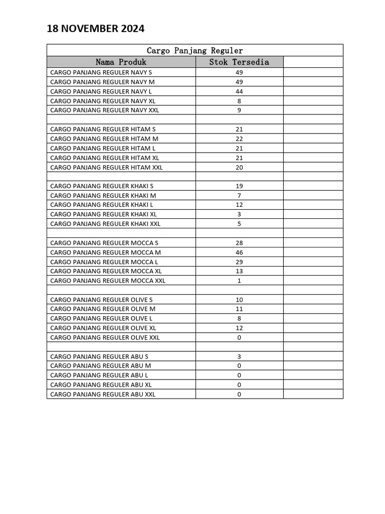 Cargo Panjang Reguler | PDF