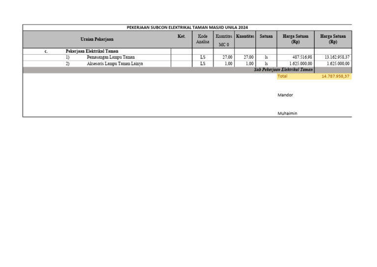 4.penawaran Pekerjaan Subcon Elektrikal Taman Masjid Unila 2024 | PDF