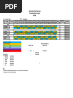 Spoilage Form | PDF