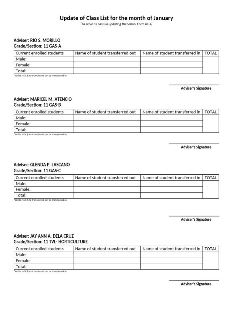Update of Class List For The Month of January | PDF